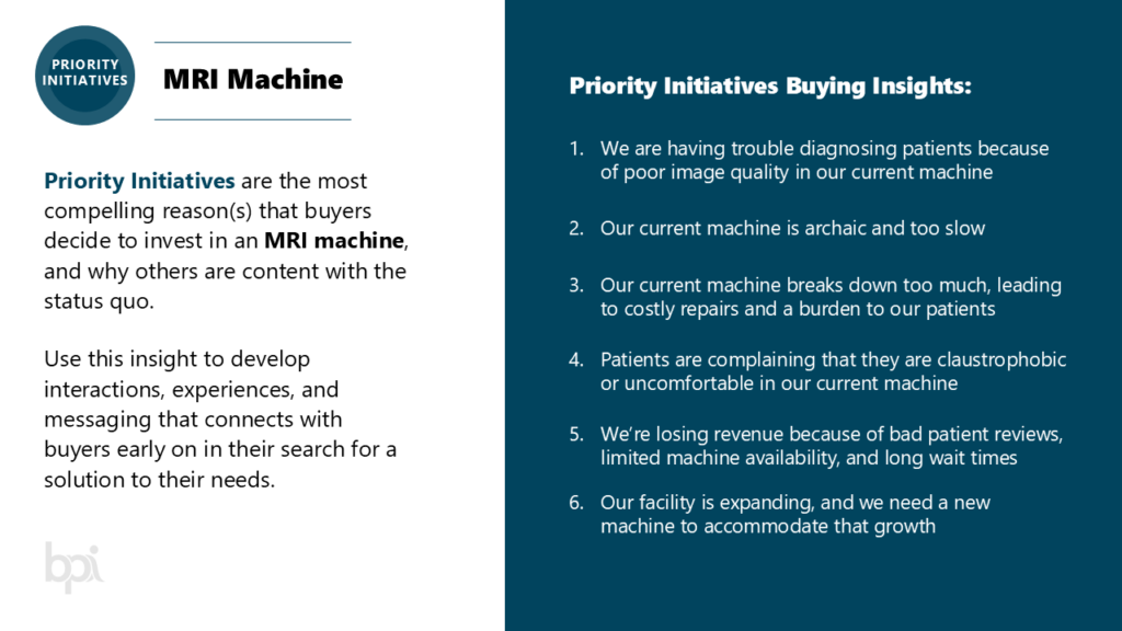 Buyer Persona Example - Buyer Persona Institute